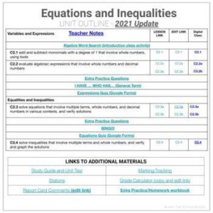 Algebra Grade 7: Linear Equations Unit - PAST THE POTHOLES