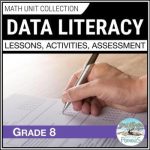 Grade 8 Data Management - Ontario Math Graphing Unit - PAST THE POTHOLES