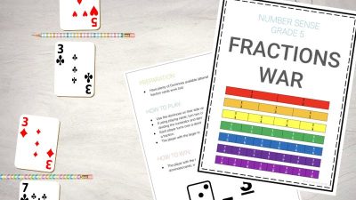 How to Teach Fractions so students actually understand in 7 Easy steps ...