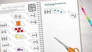 How to Teach Fractions so students actually understand in 7 Easy steps ...