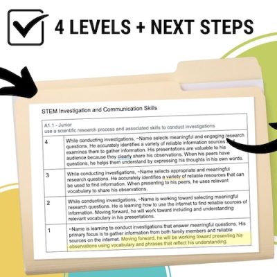 Editable Report Card Comment Banks (Ontario and BC) - PAST THE POTHOLES