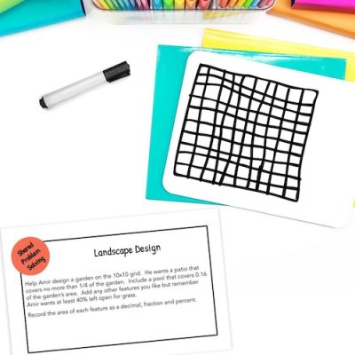Ontario Math Bundles: Inquiry Based Math Lesson Plans, Activities ...