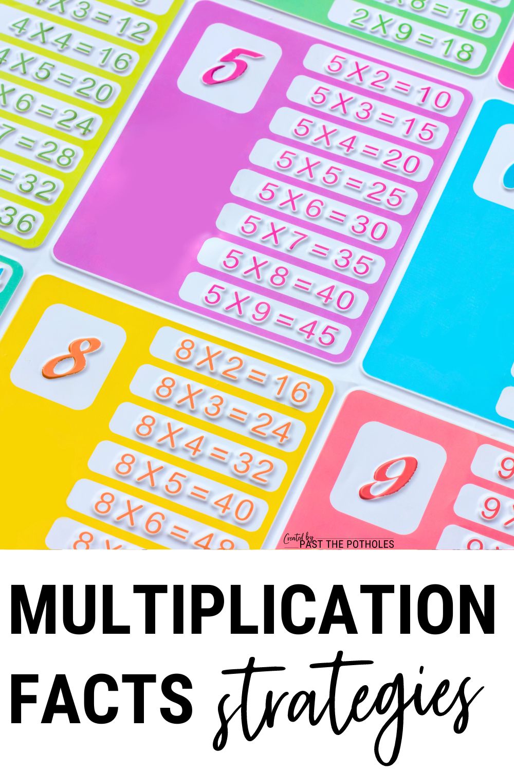 9 Multiplication Facts Strategies for Math Fact Fluency - PAST THE POTHOLES
