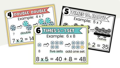 9 Multiplication Facts Strategies for Math Fact Fluency - PAST THE POTHOLES