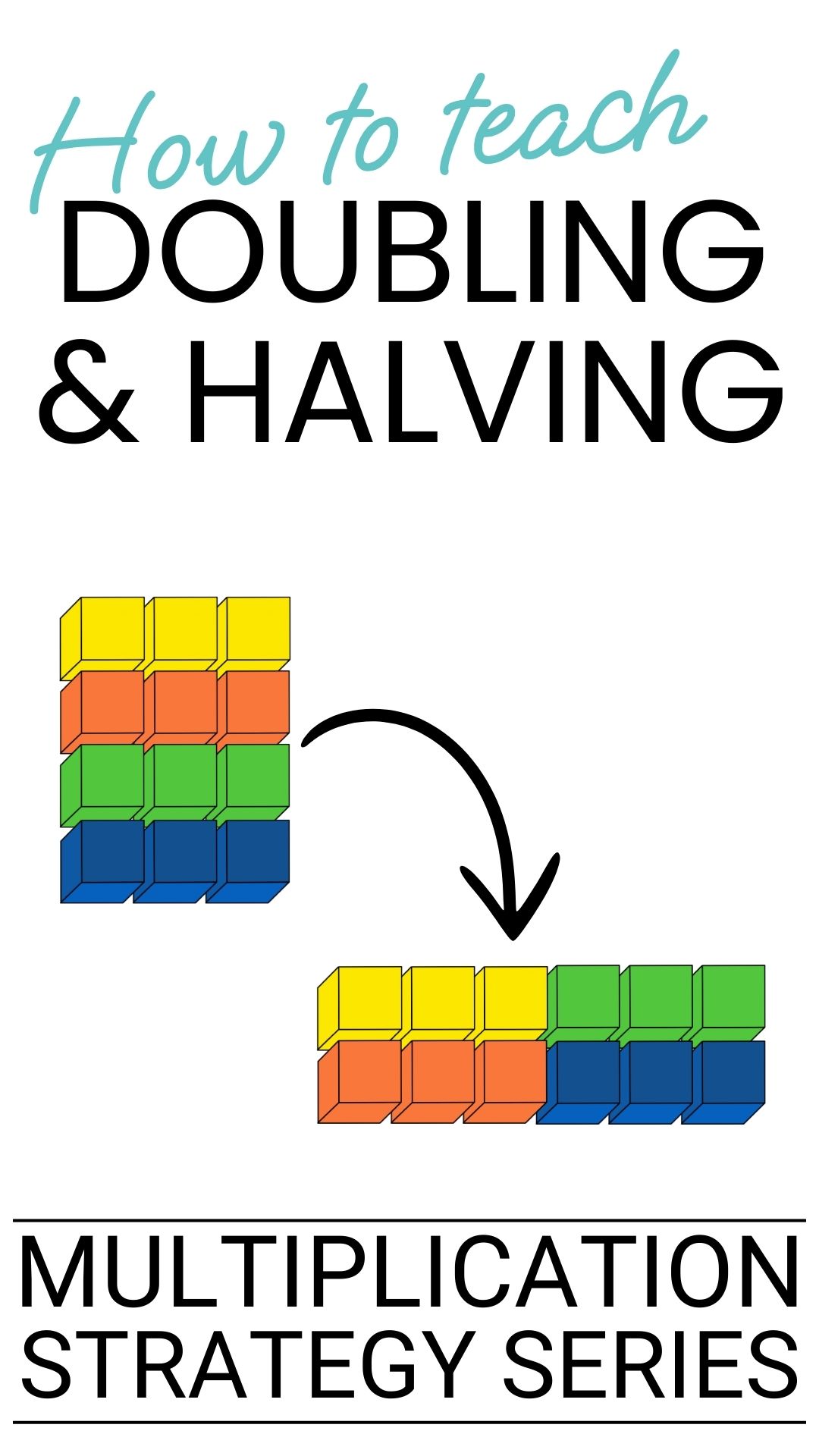 How to Teach Halving and Doubling: A Powerful Multiplication Strategy ...